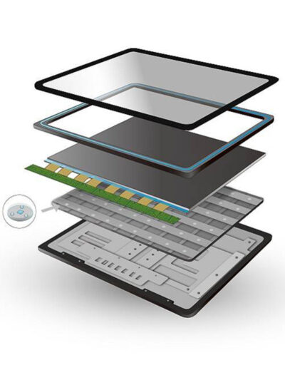 Display And Touch Panel Bonding Adhesive Glue Manufacturer | Optically ...