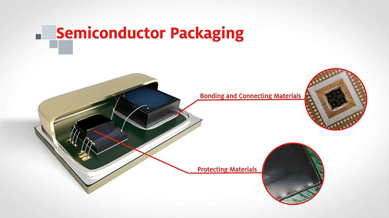 Electronic Adhesive Glue Manufacturers And Suppliers China | Industrial ...